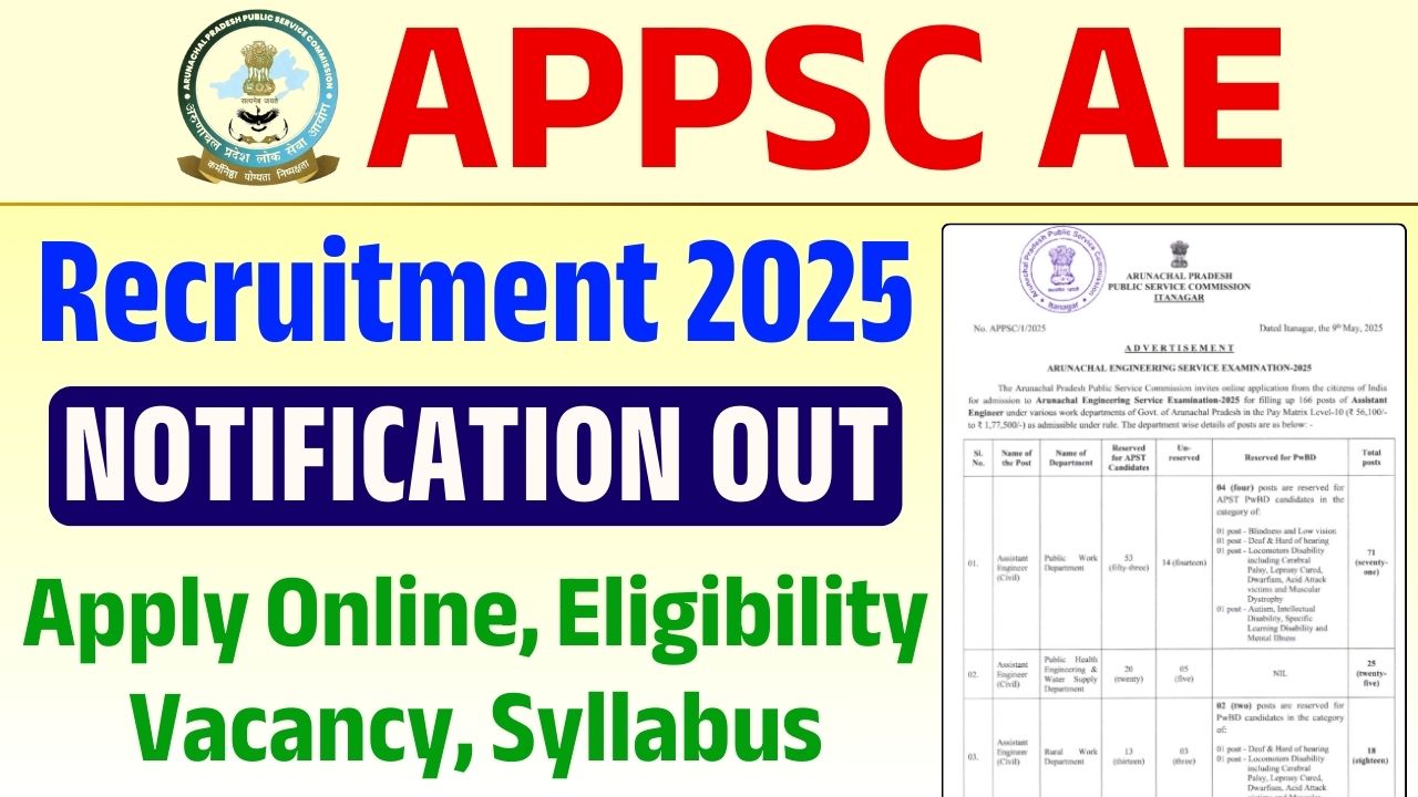 APPSC AE Recruitment 2025: Notification Out For 166 Assistant Engineer ...