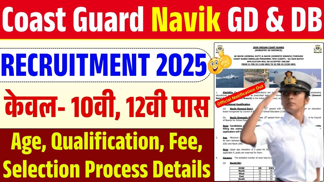 Coast Guard Navik GD DB Recruitment 2025: इंडियन कोस्ट गार्ड मे आई ...