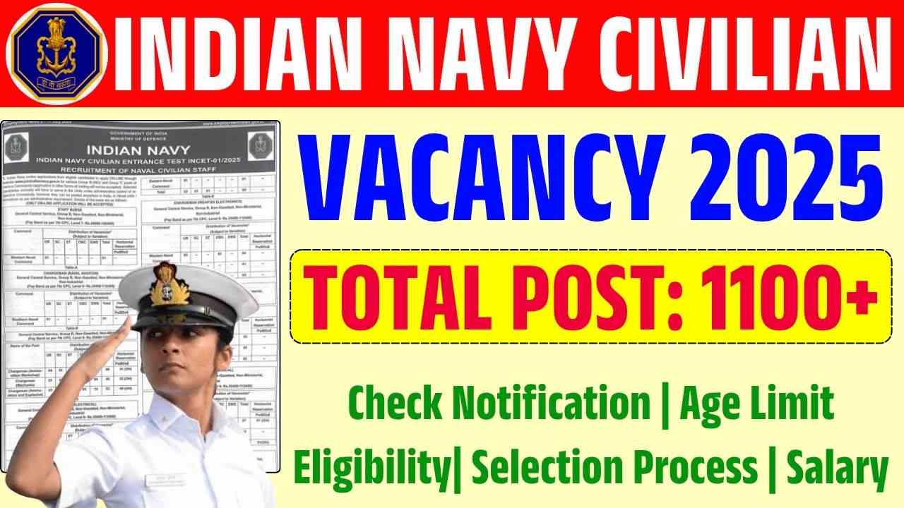 Indian Navy Civilian Vacancy 2025: इंडियन नेवी में 1100 से ज्यादा पदों ...