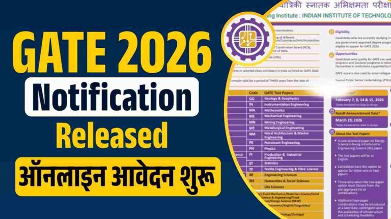 GATE 2026 Notification Released – Registration, Exam Schedule ...