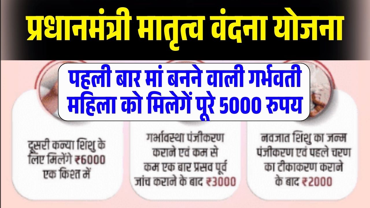 PMVVY New Update 2025: पहली बार मां बनने वाली गर्भवती महिला को मिलेगें ...