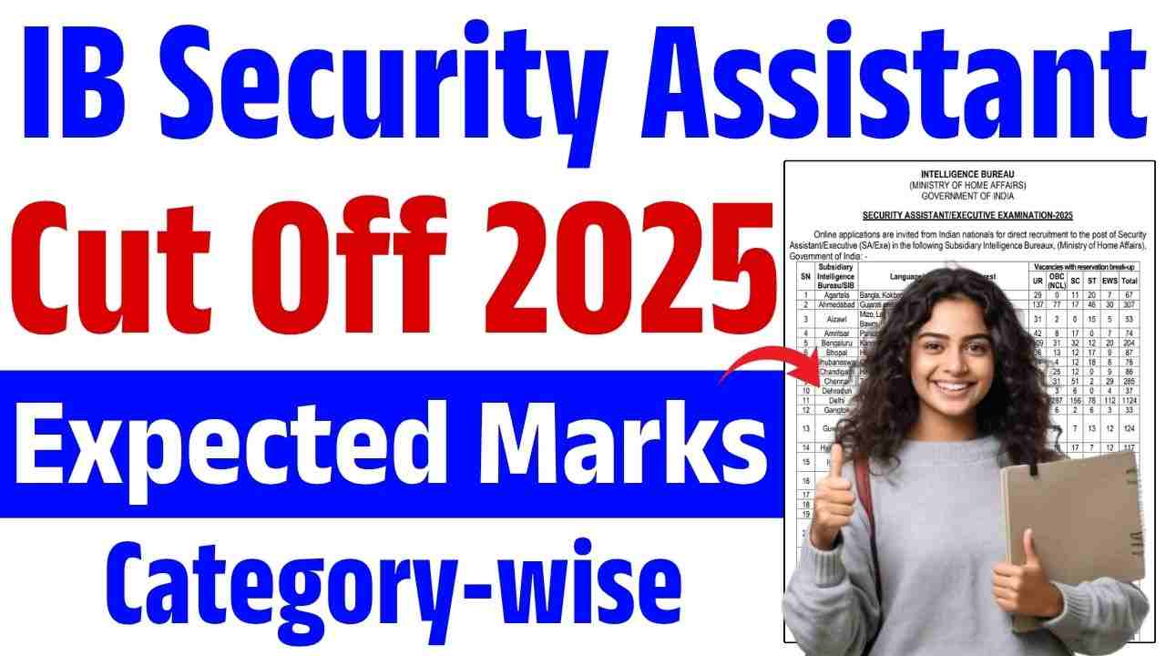IB Security Assistant Cut Off 2025: Expected Marks & Safe Score Full Category-wise Cutoff ...