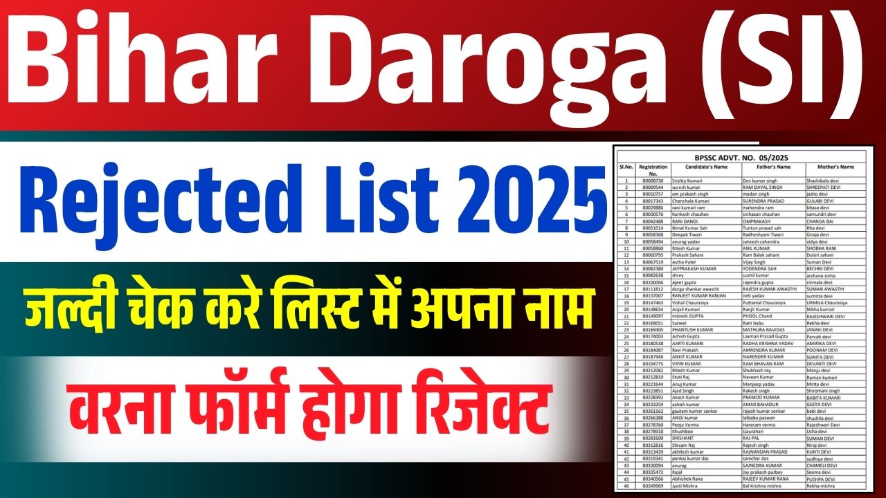 Bihar Daroga (SI) Rejected List 2025: बिहार दरोगा (SI) मे गलत फोटो और ...
