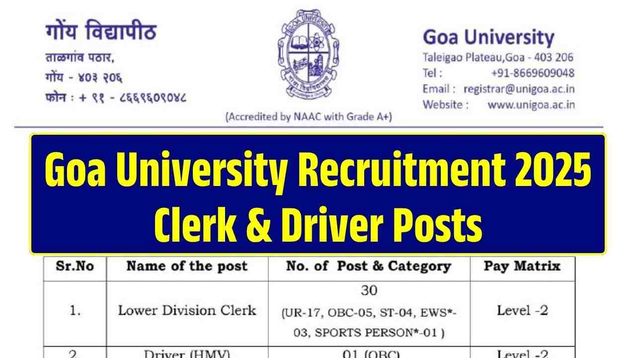 Goa University Recruitment 2025: Apply Online For 32 Post Check ...