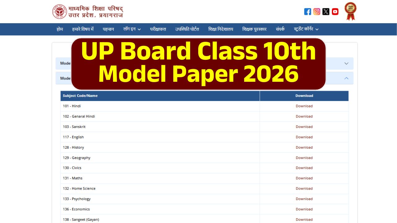 UP Board Class 10th Model Paper 2026: Download All Subject PDF @upmsp ...