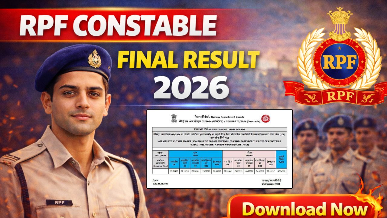 RPF Constable Final Result 2026: रेलवे आरपीएफ कांस्टेबल भर्ती का फाइनल ...